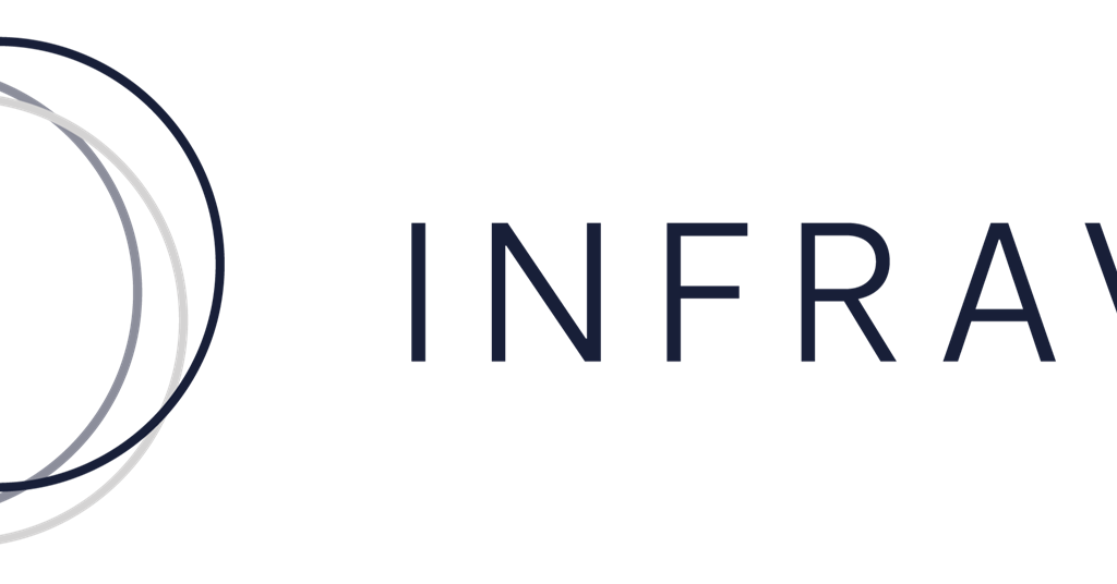 InfraVia (Real Estate) – previously OREIMA | Asset manager | Reference Hub