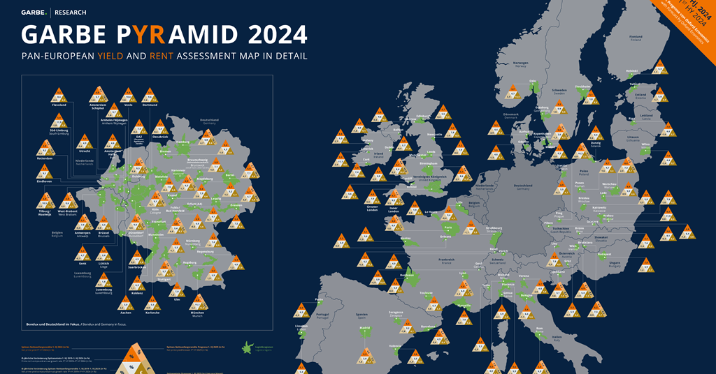 GARBE PYRAMID-MAP: Price Correction on the European Logistics Real ...