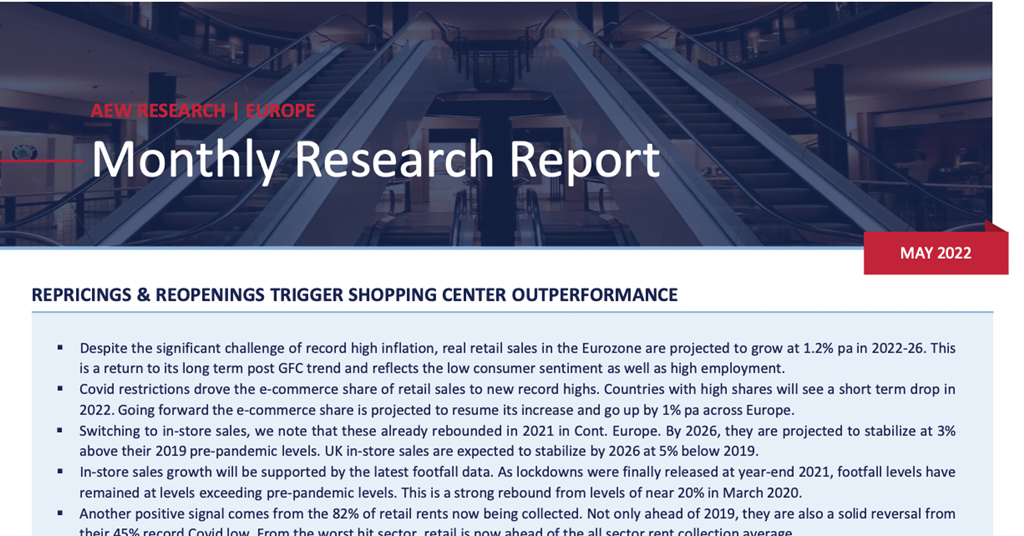 Repricings & Reopening Trigger Shopping Center Outperformance | AEW ...