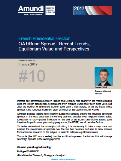 French Presidential Elections: OAT/Bund spread - recent trends ...