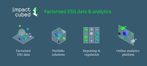 Impact Cubed | Asset manager | Reference Hub
